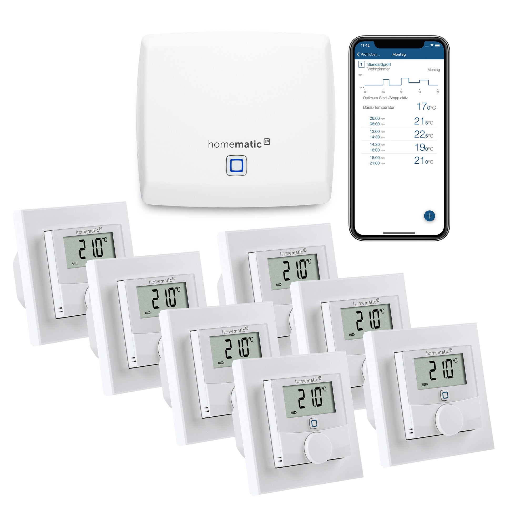 Homematic IP Set Raumklima mit Access Point, 7x Wandthermostat mit Sch