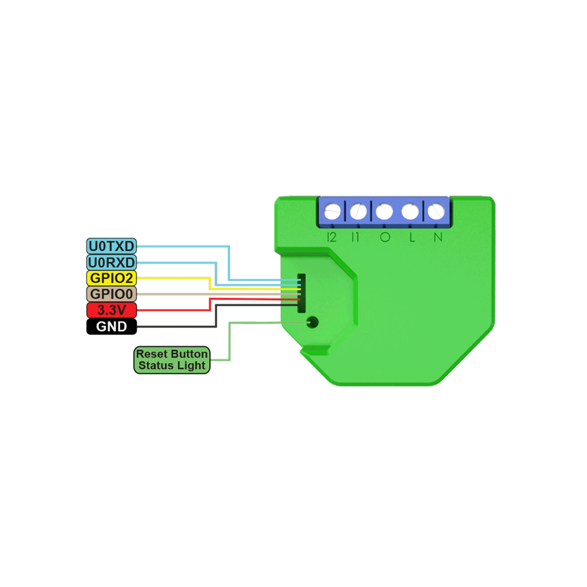 Shelly Dimmer online kaufen – Intelligentes-Heim.eu
